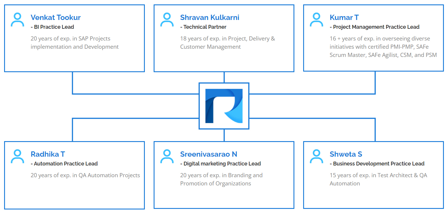 Radiant IT Technologies